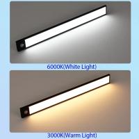 China Human Body Automatic Induction Light Household Super Bright Channel Light Bedroom Night Light Kitchen Cabinet Light for sale