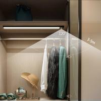 China Human Body Automatic Induction Light Household Super Bright Channel Light Bedroom Night Light Kitchen Cabinet Light for sale