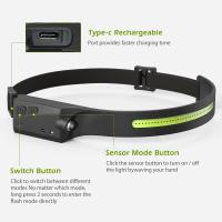 China Induction Headlamp COB LED Head Lamp with Built-in Battery Flashlight USB Rechargeable Head Lamp Lighting Modes for sale