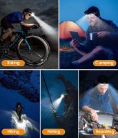 China USB Rechargeable Induction Headlamp Zoom COB LED Head Lamp Built in Battery Flashlight Multifunction 6 Modes Head Torch for sale