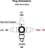 China Alvin's Cables Compatible Fischer S102 3 Pin Male Right Angle Connector For ARRI Alexa RED DSMC2 Sony Venice for sale