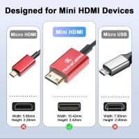 China Alvin's Cables 8K High Speed Mini HDMI To HDMI Coiled Cable, Aluminum 8K@60Hz 4K@240Hz HDMI 2.1, Compatible With Camera, Camcorder, Tablet And Graphics/Video Card, Laptop, Projector for sale