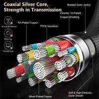 China Alvin's USB4 4ft Cable - 40Gbps, 240W PD, 8K, TB4 Compatible for sale
