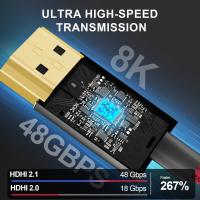 China Alvin's 8K Coiled HDMI Cable 48Gbps for Atomos Ninja V, Canon R5C for sale