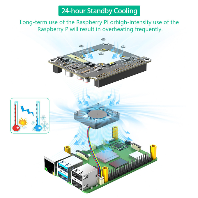 latest company news about Raspberry Pi 5 new partner: POE HAT brings convenient network and cooling experience 2