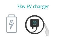 China Level IP54 Wall Mounted EV Charger 7kw Home Charging Point 4.03kg for sale