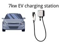 China TYPE2 IEC62196 Wall Mounted EV Charger AC Charging Pile 150*150*60mm for sale