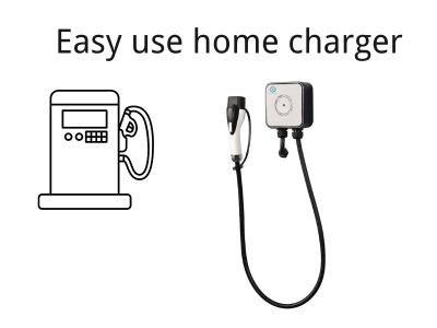 China ABS 32A Wall Mounted EV Charger CHAdeMO CCS1 CCS2 CE Certificated for sale