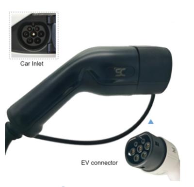 China 32A Three Phase  EV AC Charger Charging Gun Head 10000 Times for sale