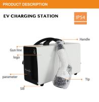 China CE High Level CCS 1 CCS2 Portable DC EV Charger 30KW Movable Smart On Board for sale