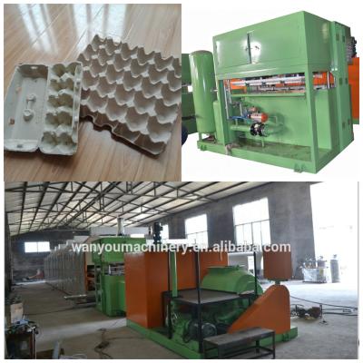 China PLC Automatic Compact Paper Pulp Small Egg Tray Making Machine 7.5KW for sale