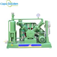 China High Pressure Hydrogen Compressor Dry Hydrogen Gas 15KW 415V 50Hz for sale
