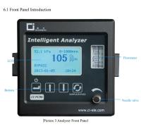 China CI-PC36 300ml/min Gas Portable Dew Point Analyzer 1000ppm 21% O2 for sale