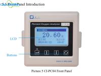 China CI-PC84 Oxygen Gas Analyzer 10.00~96.00% O2 For Oxygen Generator for sale
