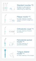 China 10+ Working Mode Oral Hygiene Water Flosser For Teeth Whitening for sale