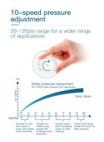 China 10+ Working Mode Oral Hygiene Water Flosser For Teeth Whitening for sale