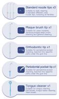 China 600ml Electric Jet Oral Hygiene Water Flosser 10+ Working Mode for sale