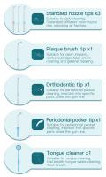 China Combo Electric Toothbrush IPX4 Countertop Water Flosser Teeth Whitening 600ml for sale