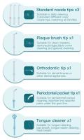 China Oralginal 600ml Electric Water Jet Dental Floss Countertop Oral Irrigator 10+ Modes for sale