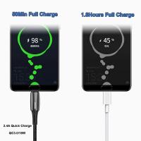 China 18W Nylon Braided Fast Charger Cable Breathe Light USB Data Transfer for sale