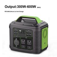 China 300W 80000mAh Portable Solar Power Station with PD100W USB-C Output for sale