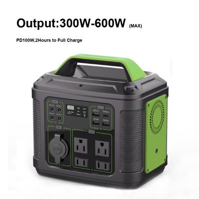 China 300W 80000mAh Portable Solar Power Station with PD100W USB-C Output for sale
