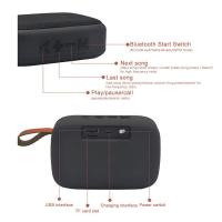 China Fabric 3D Stereo Mini Bluetooth Speaker 3W 300mAh Portable Wireless Sound Box with FM TF Card for sale