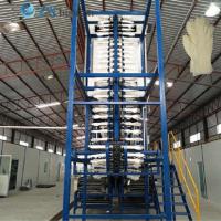China 380V Latex Gloves Production Line Energy Saving ISO for sale