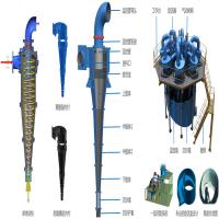 China Mine cyclone/mine hydrocyclone for sale
