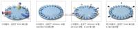 China Culture Tube Test Tube Production Line Equipment for sale