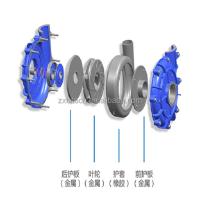 China A professional manufacturer of slurry pumps  stable performance  complete models perfect after-sales for sale