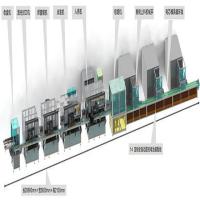 China ZX high-speed battery production line equipment industries manufacturing for sale