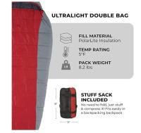 China +5F Lightweight  Warm Mummy Ultralight Sleeping Bag  With Two Way Zippe for sale