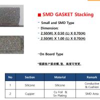 China AU SN SMD Gasket Silicone Flat Rubber Seal Ring Corrugated for sale