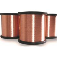 China Chinese Manufacture CCAM Copper Clad Aluminum Magnesium Wire for sale