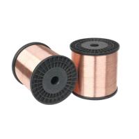 China High Quality Bare CCAM Copper Clad Aluminum Magnesium 0.18 0.19 0.20 0.22 0.25 0.28 for Coaxial Cable for sale