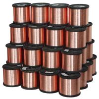 China Low Price Copper Clad Aluminum Magnesium CCAM Bare Wire for Cable for sale