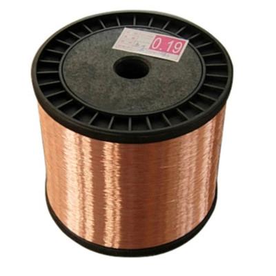 China Manufacture CCAM Copper Clad Aluminum Magnesium Bare Wire for sale