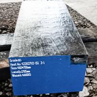 China ASTM Grade 615 Polished Stainless Flat Bar 13Cr 2Ni 3W 965MPa for sale