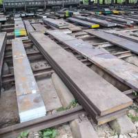 China Inconel 718 Alloy Steel Plate Sheet Strip Cold Rolled 0.5-6mm Thickness N07718 for sale