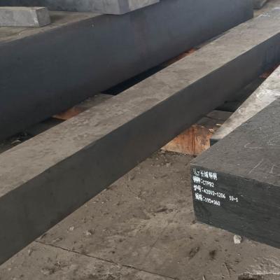 China DIN 1.4501 Super Duplex Stainless Steel Flat Bar UNS S32760 24-26% Cr 3-4% Mo for sale