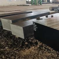China DIN EN C25 Structural Steel Flat Bar 1.0406 Cold Rolled for sale