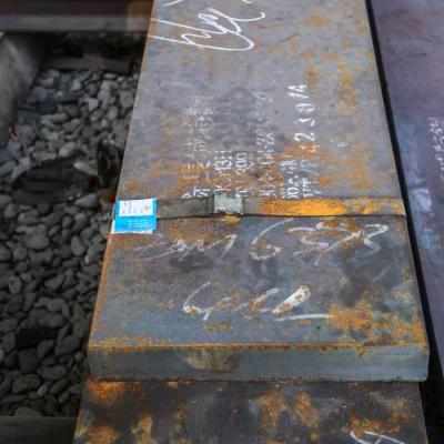 China 1.1203 DIN CK55 Special Steel Flat Bar AISI 1055 UNS G10550 Carbon Steel 0.52-0.60 C for sale