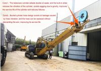 China Durable 20T Excavator 14M Telescopic Boom Telescopic Arm For ZX200  HITACHI for sale