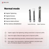China Fractional CO₂ Laser Machine for sale