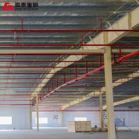 China High Strength Steel Structure Factory Plant Building Construction Rapid Assembly for sale
