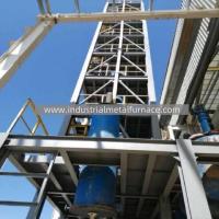 China Eco-Friendly Galvanizing System with Patented Waste Heat Recovery | 50% Energy Reduction Technology for sale