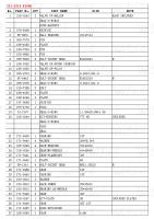 China Catalog Custom Color Excavator Swing Drives Reducer 312-6319 E308D for sale