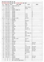 China Excavator Swing Drive Reducers In Painted Color 099-0229 Catalog E120B for sale