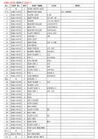 China R210-7 Hyundai Excavator Swing Gear Box Catalog 31N6-10150 Planetary Reducer for sale